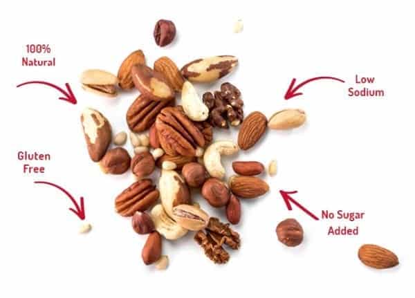 Healthy Snacks and Nut Mixes from The Good Snack Company